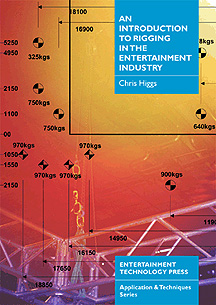 Sapsis Rigging Inc.: Intro to Rigging in the Entertainment Industry ...