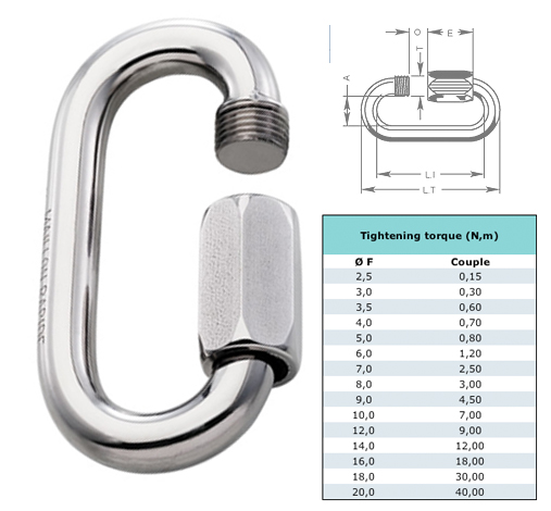 Sapsis Rigging Inc.: Maillon Rapide Quick Link 5/16"
