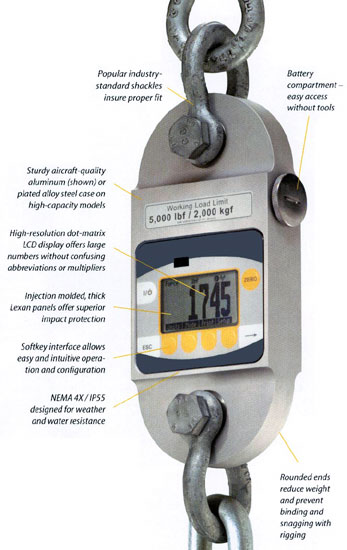 Sapsis Rigging Inc.: Electronic Dynamometer with Shackle